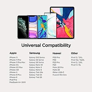 Spigen USB C Car Charger, 45W Dual Port Car Charger Fast Charge (PD Charging 27W + Quick Charge 18W) Type C Car Adapter for iPhone 13 Pro Max 13 Mini 12 11 iPad Galaxy S21 Ultra S20 FE Note 20 Plus