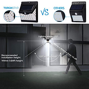 TORCHSTAR 40 LED Solar Lights Outdoor, Waterproof Motion Sensor Light, Cordless Security Lighting for Driveway, Patio, Garage, Porch, 6500K Pure White, Black, Pack of 4
