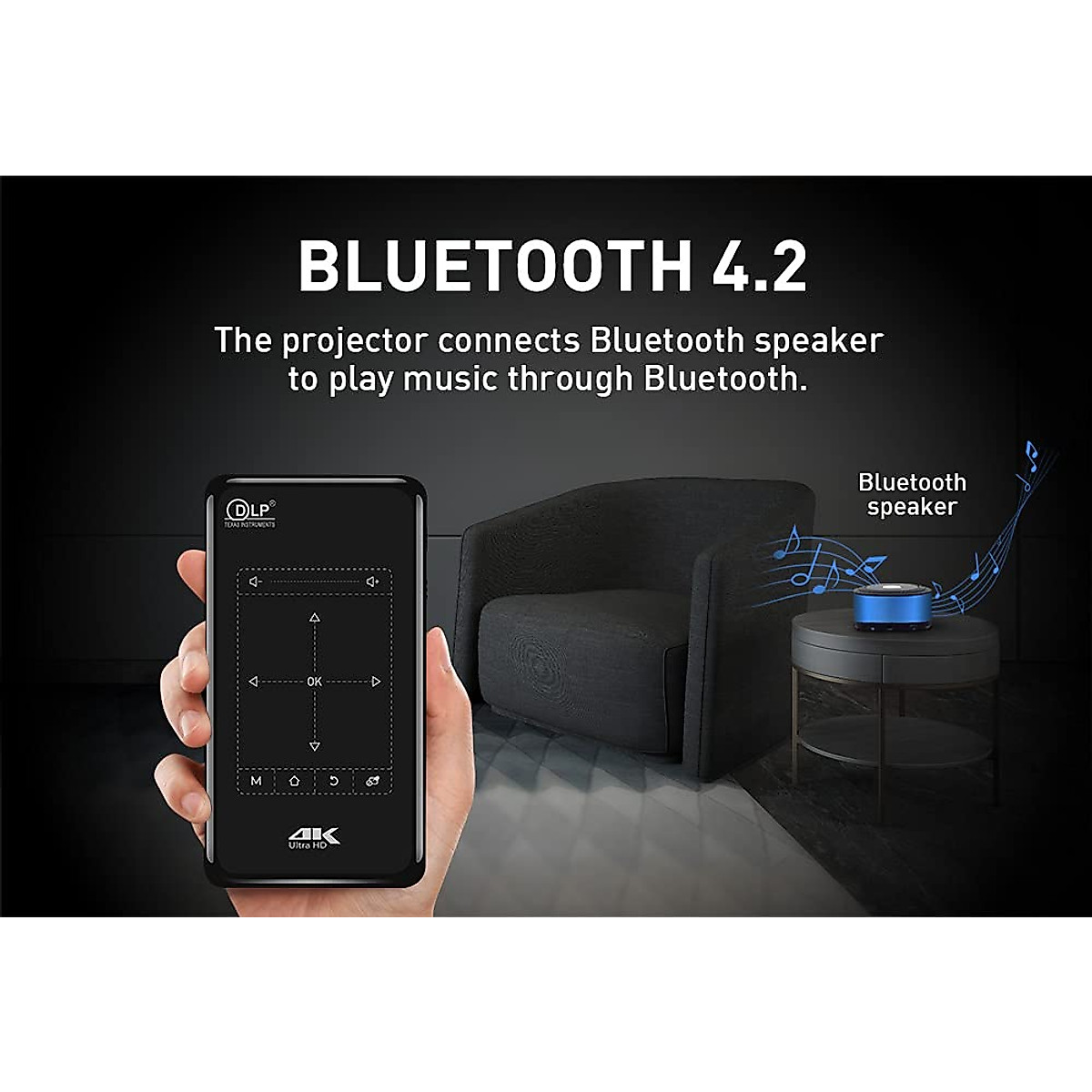 DLP P09-II Full HD Projector Android 9.0 DDR4 2GB 32GB Mini Portable 4K Wifi BT4.2 4000mA Battery Video Beamer Home Cinema