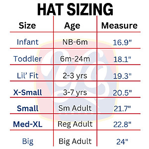 Colorado Trucker Hats for Men & Women - Custom Sunset Fader Style with Snapback, Versatile & Conscious Outdoor Cap, Adult Fit