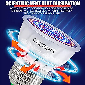 ZJING 18W/20W/25W LED Grow Light Bulb, E27/E14/GU10/MR16/B22 Full Spectrum 80 LED, 1800LM, 270°, Grow Light for Indoor Greenhouse Hydroponic Bonsai,Mr16,24W