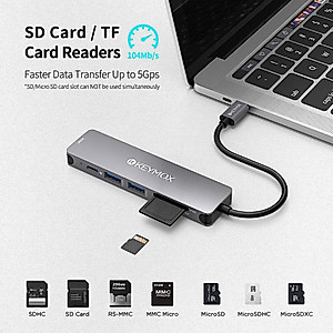USB C Hub Multiport Adapter - KEYMOX 6 in 1 USB C Dongle with 2 USB-A, 100W PD Charging, 4K HDMI, SD/TF Card Reader Compatible with MacBook Pro/Air, iPad Pro and USB-C Devices