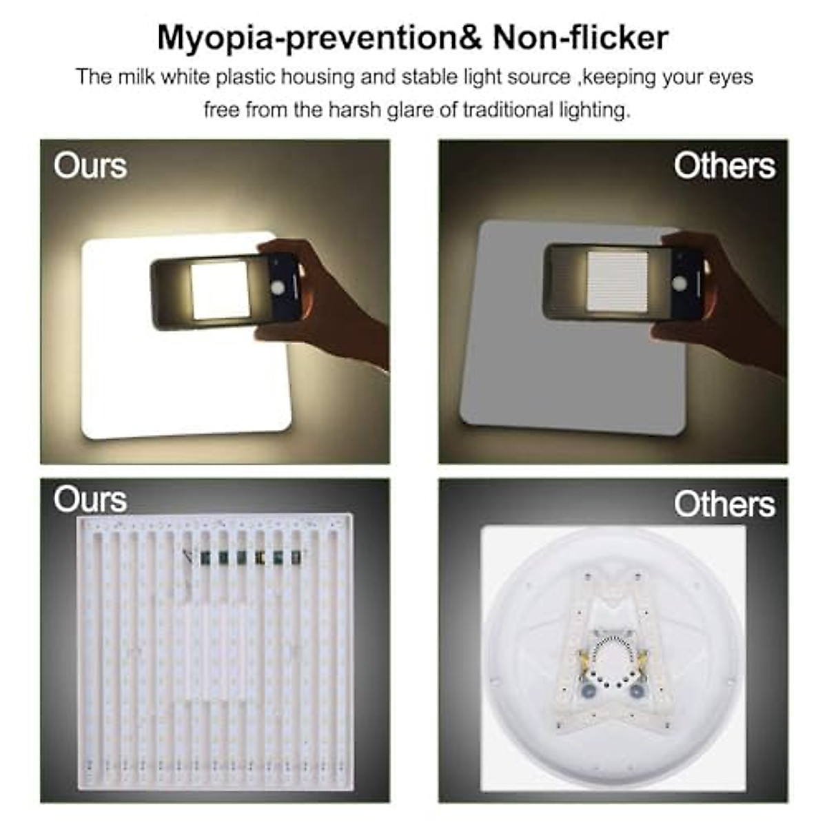 OOWOLF 25W 5000K LED Flush Mount Ceiling Light Fixture Ultra Slim, 12inch Waterproof Bathroom Square LED Ceiling Lamp Fixture Without Flicker, 85Ra+ Daylight White for Kitchen Bedroom Hallway Office