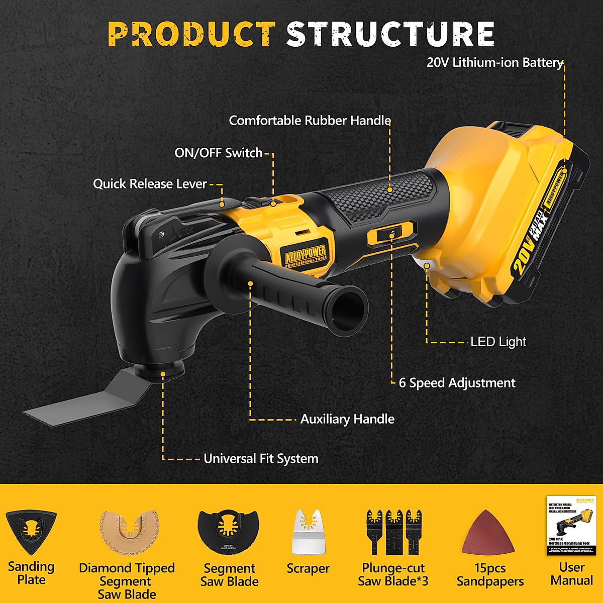 ALLOYPOWER 20V Cordless Oscillating Multi-Tool Kit, 22000 OPM, 4° Oscillating Angle, LED, 22 Pcs for Cutting/Grinding
