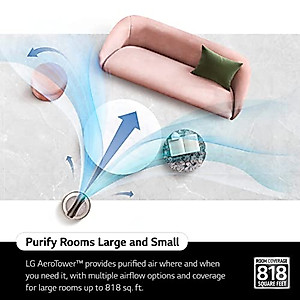 LG AeroTower Air Purifying Fan [AAFA Certified] True HEPA Air Purifiers + Tower Fan for Baby & Pets Air Purifier for Home & Large Rooms Up To 818 sq ft Smart Remote ThinQ App, Beige U9CS1C