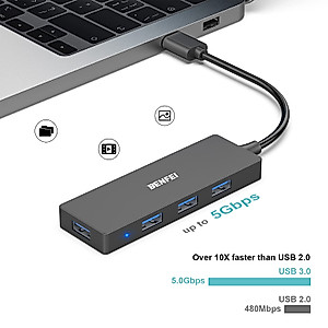 BENFEI 2 Pack USB 3.0 Hub 4-Port, Ultra-Slim USB 3.0 Hub Compatible for MacBook, Mac Pro, Mac Mini, iMac, Surface Pro, XPS, PC, Flash Drive, Mobile HDD
