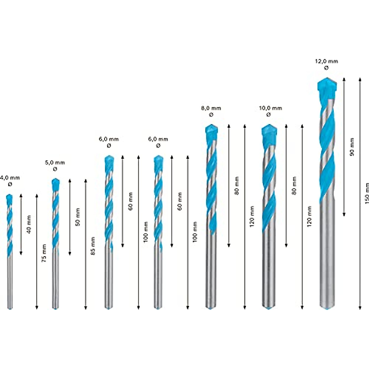 Bosch Professional 7 pc. Expert CYL-9 MultiConstruction Drill Bit Set (for Concrete, Ø 4-12 mm, Accessories Rotary Impact Drill)