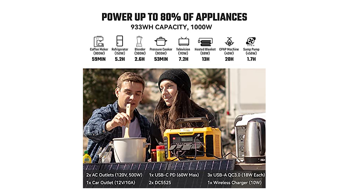 Togo POWER A1000 Portable Power Station, 933Wh Solar Generator with ...