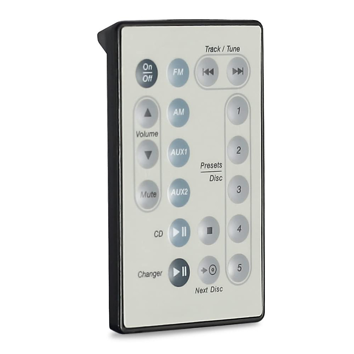 CHUNGHOP Remote Control Compatible with Bose Acoustic System II 5-CD Changer Replacement Controls Acoustic Music System II White