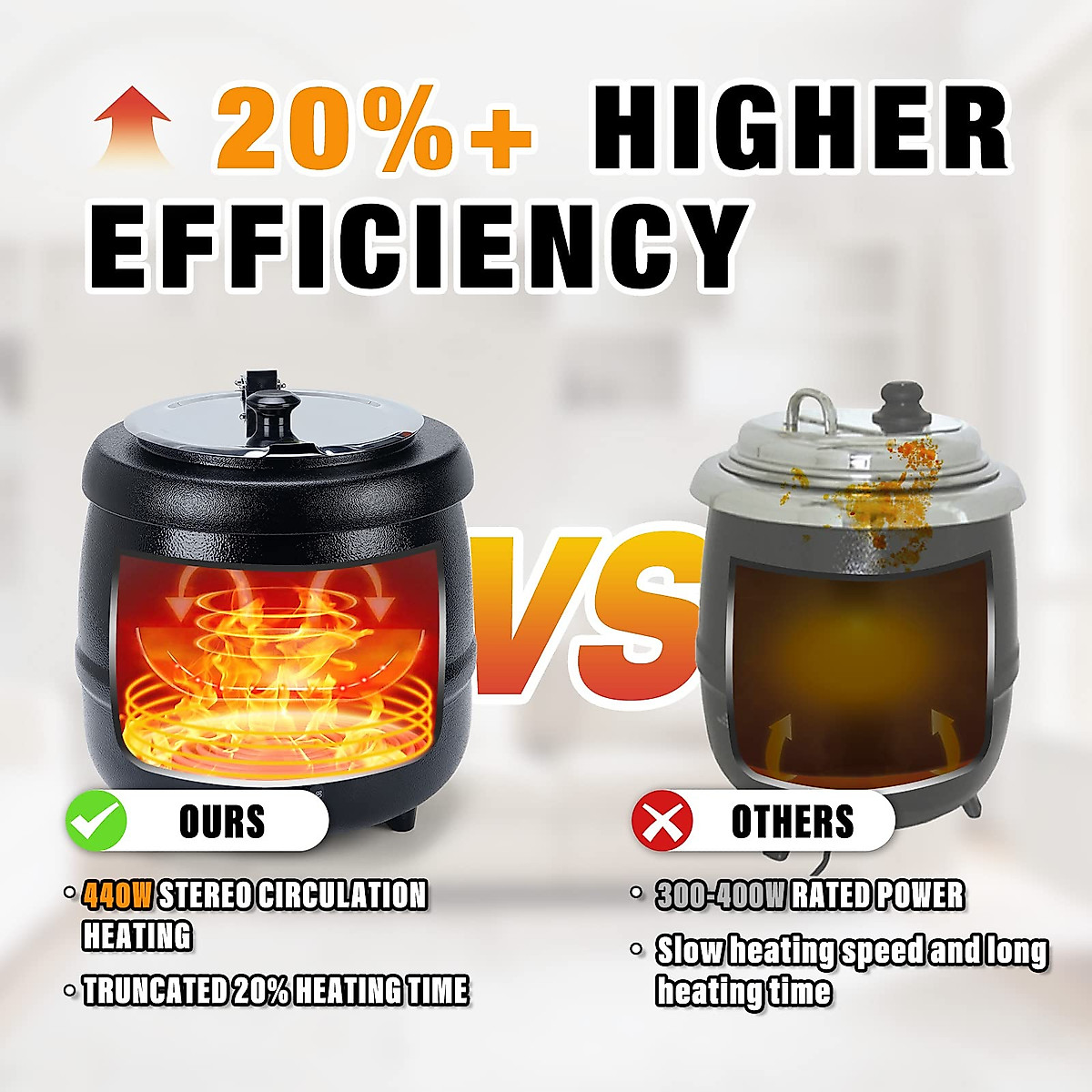 Funyee 10.5QT Commercial Grade Soup Kettle with Stainless Steel Hinged Lid, 110V Commercial Soup Warmer for Big Family Gathering and Restaurant (440W)