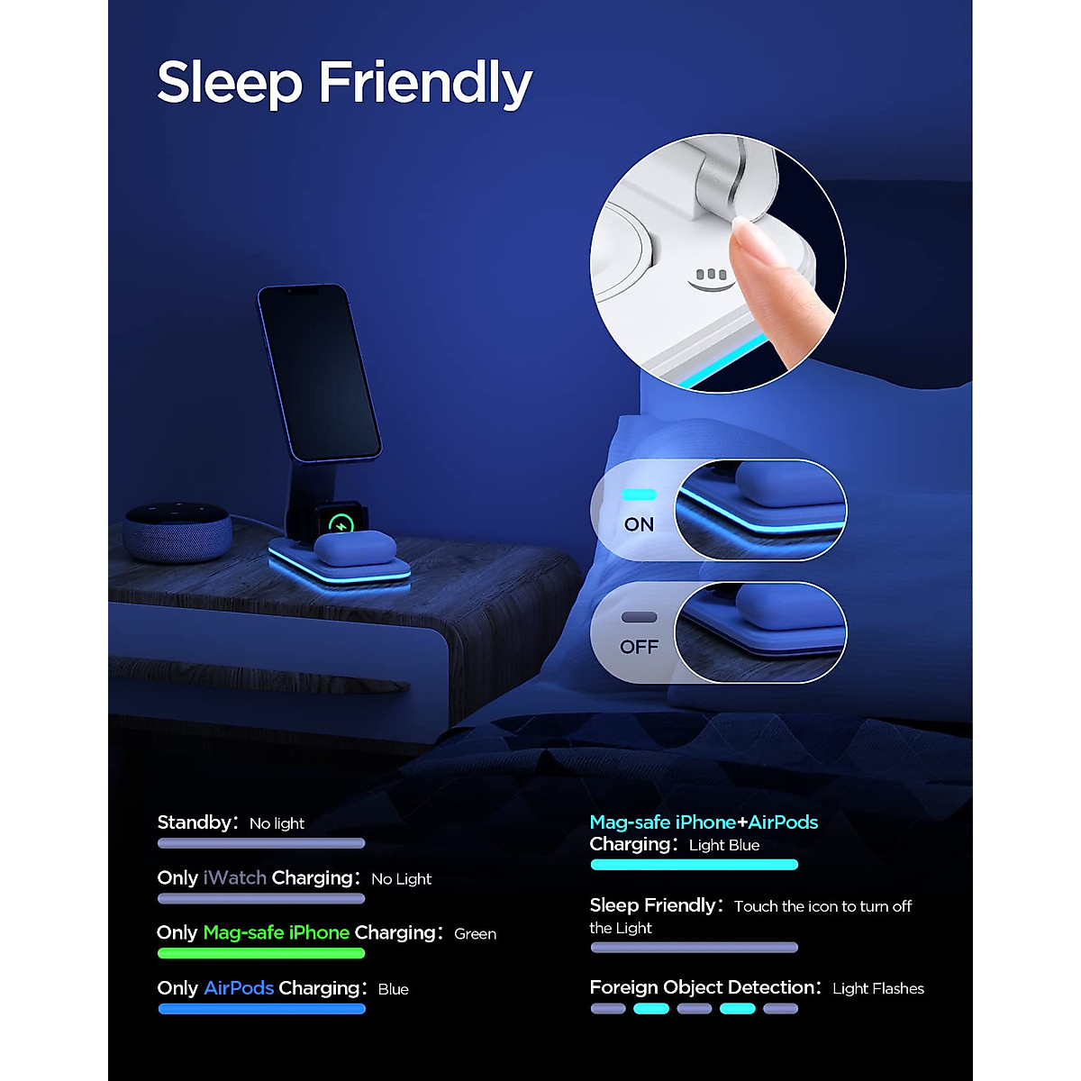 Magnetic Charging Station,Hohosb 3 in 1 Foldable Wireless Charger Stand[Compatible with Magsafe Charger] for iPhone 14/13/12 Series, AirPods Pro/3/2,Apple Watch/iWatch(18W Adapter Included)-White