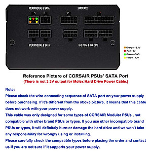 COMeap Molex Power Cable for Corsair PSUs, 6 Pin to 3X 4 Pin Molex Female Hard Drive Power Adapter Splitter for BTC Mining Riser Card 20-in