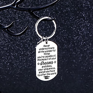 Inspirational Graduation Gifts for Women Men College 2023 High School Graduation Gifts for Son Daughter Teen Boys Girls Class of 2023 Grad Gifts for Best Friends Nurses Senior Master Law Students