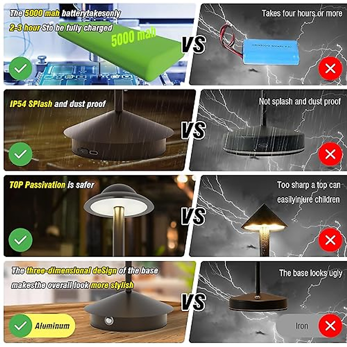 liveMAX Rechargeable Table Lamp,Cordless Table Lamp,Touch Dimmable Wireless Lamp in Aluminium,5000mAh Battery Desk Lamp for Home/Restaurant/Outside Dining/Dinner/Patio(Brown)