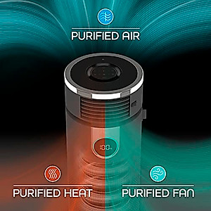 Shark HC452 3-in-1 Clean Sense Air Purifier, Heater & Fan, HEPA Filter, 500 Sq Ft, Oscillating, Small Room, Bedroom, Office, Captures 99.98% of Particles for Clean Air, Dust, Smoke & Allergens, Grey