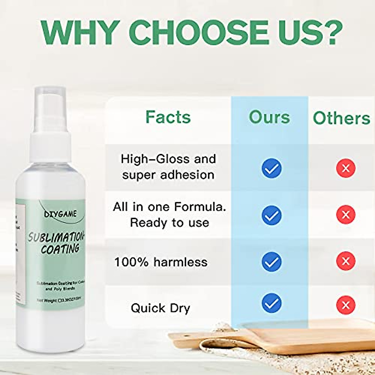 Sublimation Spray for Cotton T-Shirts & Blends and All Fabric. Including Polyester, Carton, Canvas, Tote Ba. Achieve Brighter and More Vibrant Colors. No Mixing Required-3.38 oz