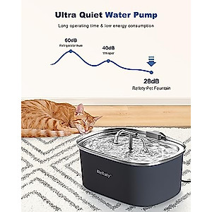 Cat Water Fountain Stainless Steel: 3.2L/108oz Pet Fountain Water Bowl Automatic Drinking Dispenser Cat Feeding & Watering Supplies, Ultra-Quiet Pump & Replacement Filter for Cats Inside(Navy)