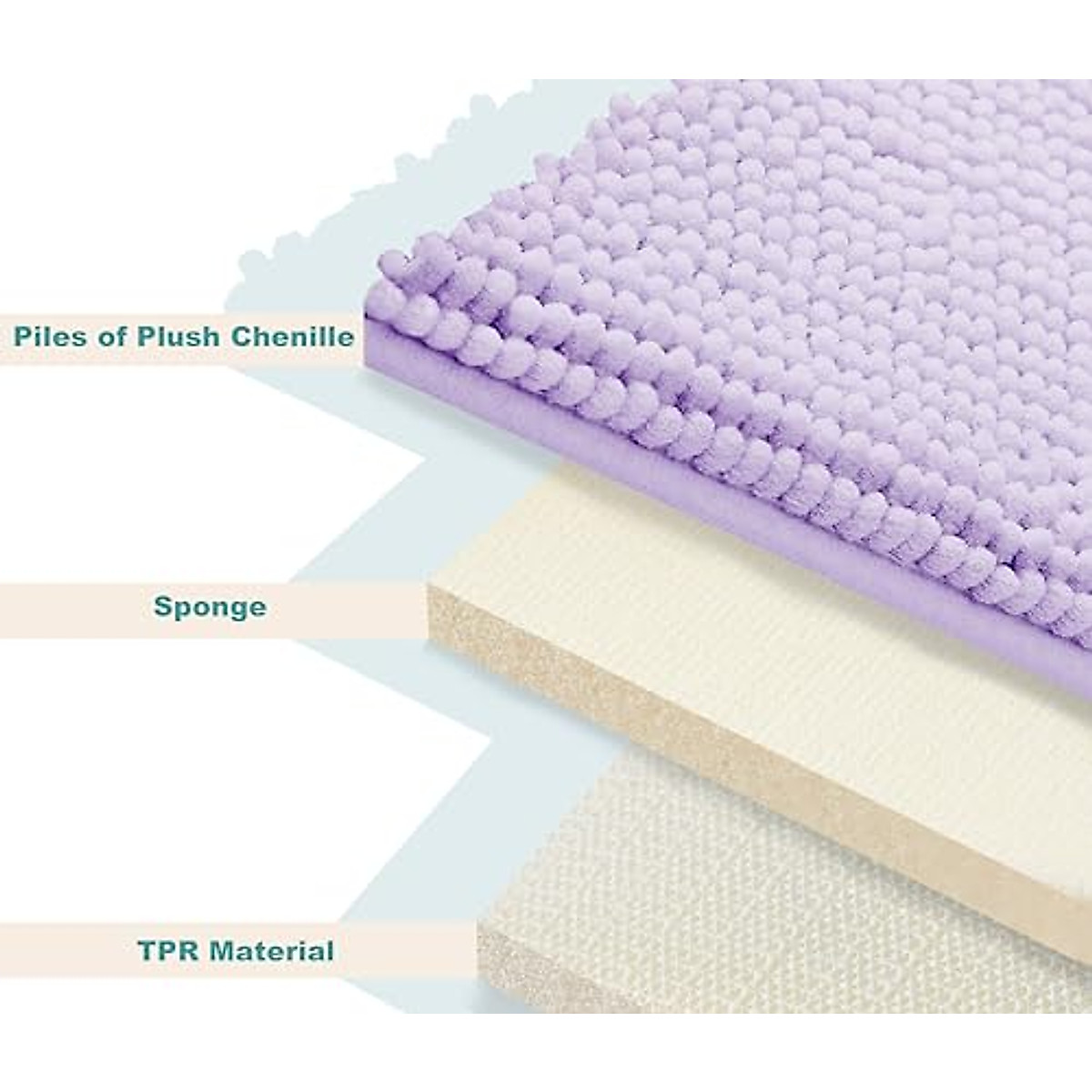 LoomyLife Memory Foam Bathroom Rug 2PCS 17"×24",Thick Soft Absorbent Chenille, Rubber Backing Quick Dry Microfiber Mats, Water Absorbent Rain Showers and Under The Sink(Pond Lily)