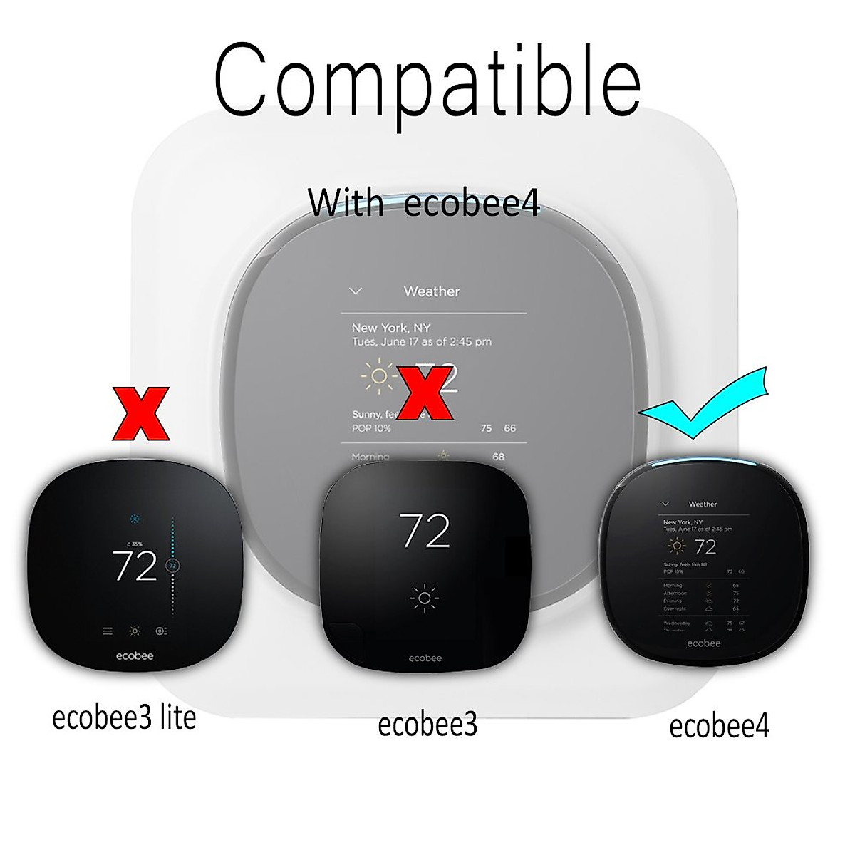 Wall Plate Bracket for Ecobee 4 Smart Wi-Fi Thermostat (White)