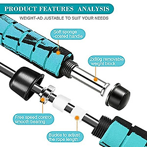 Redify Weighted Cordless Jump Rope for Fitness[Suitable for Different Ages and Levels] Ropeless Jump Rope for Crossfit Boxing MMA WOD Training, High Speed Rope Skipping for Narrow Space