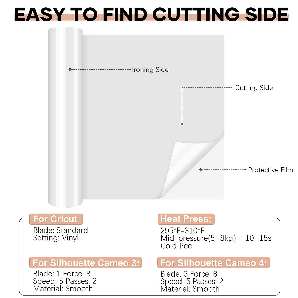 HTVRONT Heat Transfer Vinyl White Iron on Vinyl-12"x 60FT White HTV Vinyl Roll Easy to Cut & Weed for Heat Vinyl Design (White)