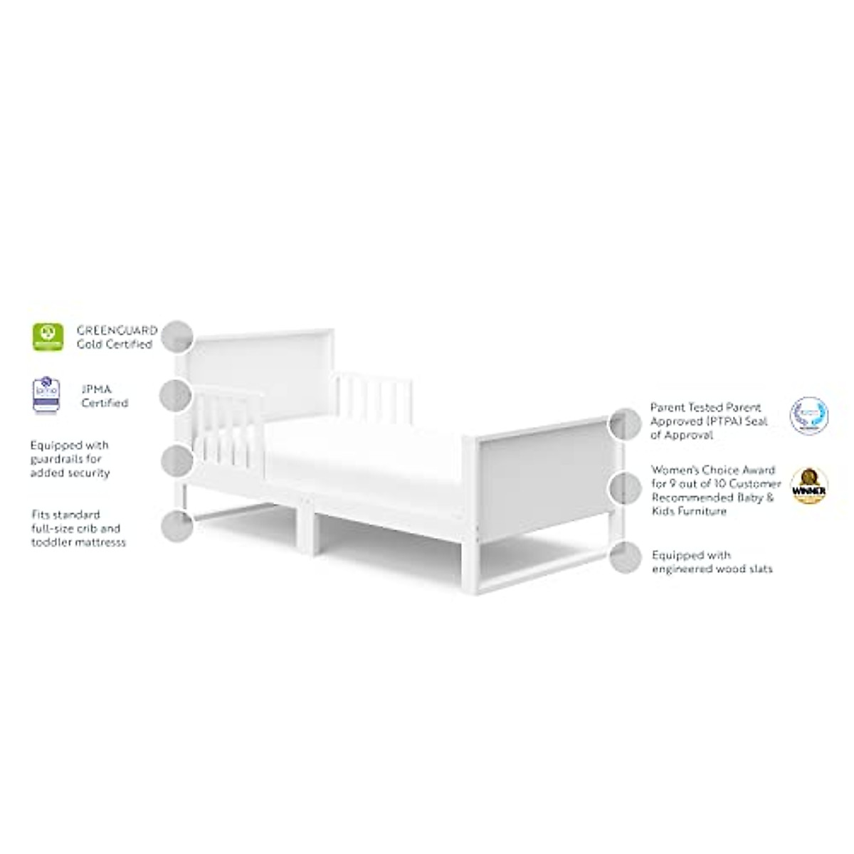 Stork Craft STORKCRAFT Slumber Toddler Bed, White