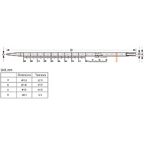 EarthOx Sterile Serological Pipettes 10ml (Individually Packaged) (25 Pipettes)
