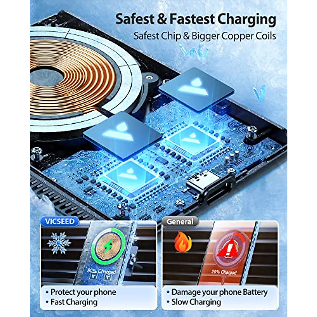 VICSEED Upgraded Magnetic Wireless Car Charger [15W Fast Charging] for Magsafe Car Charger [Strongest Magnet Power] Vent Phone Holder Magsafe Car Mount Charger for iPhone 14 13 12 Pro Max Mini Plus