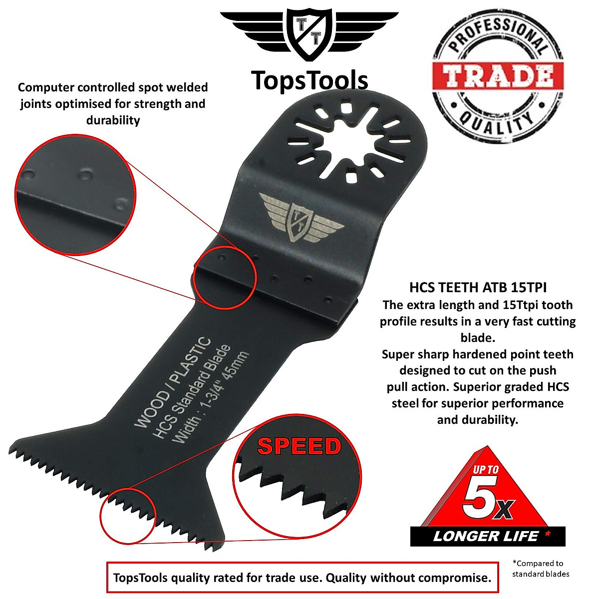 26 x TopsTools UNKA26A OMT Mix Blades for Bosch Fein MultiMaster (Non-StarLock) Makita Milwaukee Genesis Chicago Craftsmen Nextec Rockwell Ryobi Hitachi Multi Tool Accessories