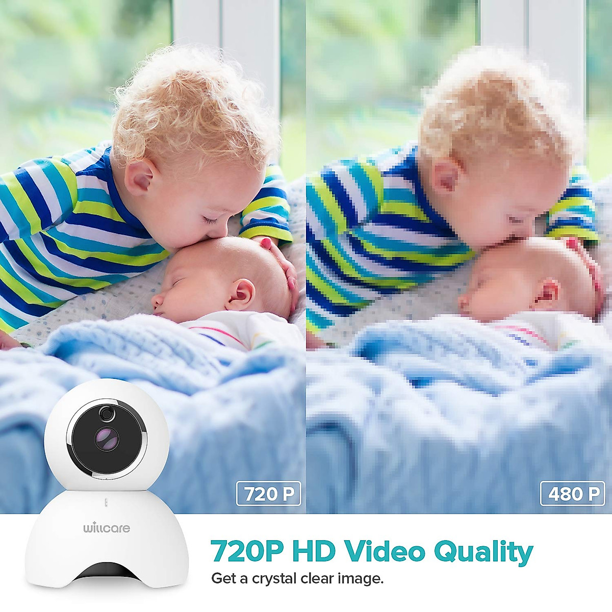 Baby Monitor, 5.5" 720P HD Display Video Baby Monitor with Camera and Audio, 5000mAh Battery, Remote Pan&Tilt&Zoom, Two-Way Talk,Temperature Monitor, Night Vision, Lullaby Player, 960ft Range