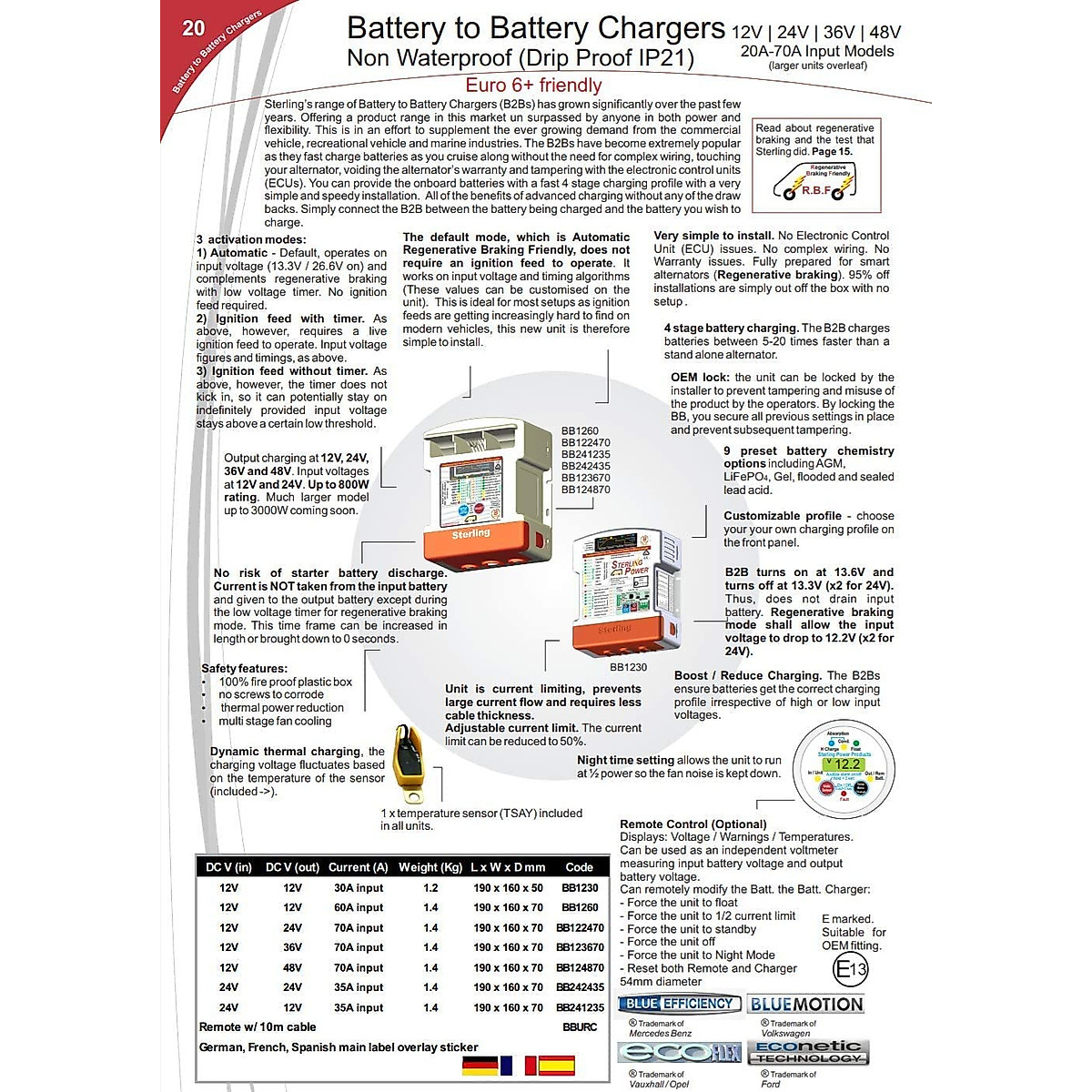 Sterling BB1260-12 Volt, 60 Amps - Pro Batt Ultra Battery to Battery Charger