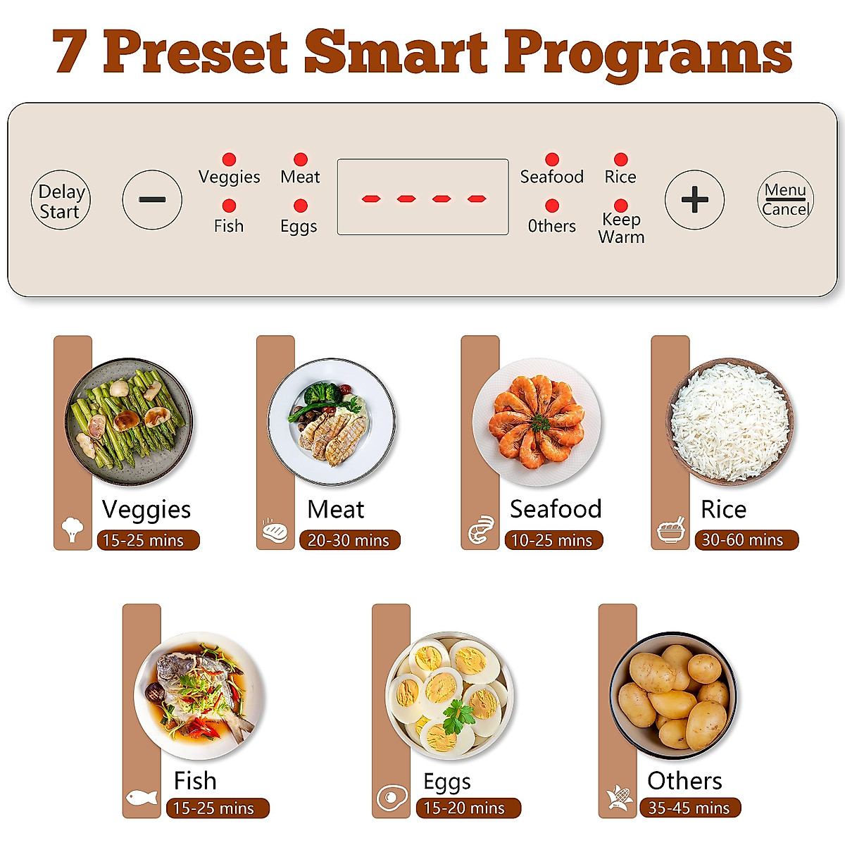 Veroline Electric Food Steamer for Cooking, 6.4Qt Vegetable Steamer with 2-Tier BPA-Free Steam Trays, Quick Simultaneous Cooking for Veggies, Meats, Rice, Seafood, 500W Heating, 24H Delay Start Timer