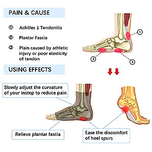 Plantar Fasciitis Night Splint Foot Drop Orthotic Brace, Adjustable Elastic Dorsal Night Splint for Plantar Fasciitis, Heel, Ankle, Arch Foot Pain, Achilles Tendonitis with Hard Spiky Massage Ball