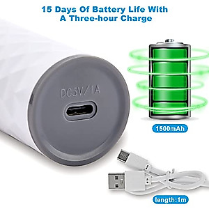 WHNL Electric Bottle Brush, 4 Piece Bottle Brush Set with Baby Bottle Brush Cleaner, Nipple Brush, Pacifier Cleaner, Straw Cleaner Brush, Gifts for Newborns and Mothers, White