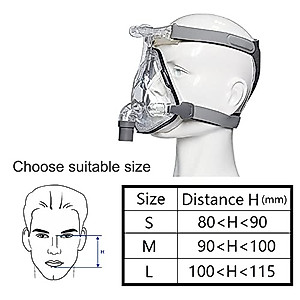 CPAP Masks Full Face Size Medium Nasal CPAP MASK