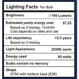Youngever Vintage Edison Light Bulbs, 60W, ST64, E26, Squirrel Cage, Dimmable, Clear Glass, Industrial Vintage Incandescent Bulbs (4 Pack)