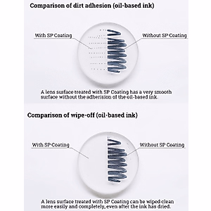 Pentax HD 31mmF1.8 Limited Silver Limited Lens Wide-Angle Prime Lens [F1.8 Large Aperture Lens] [High-Performance HD Coating] [SP Coating] [Round-Shaped Diaphragm] [Machined Aluminum Body ] (20220)