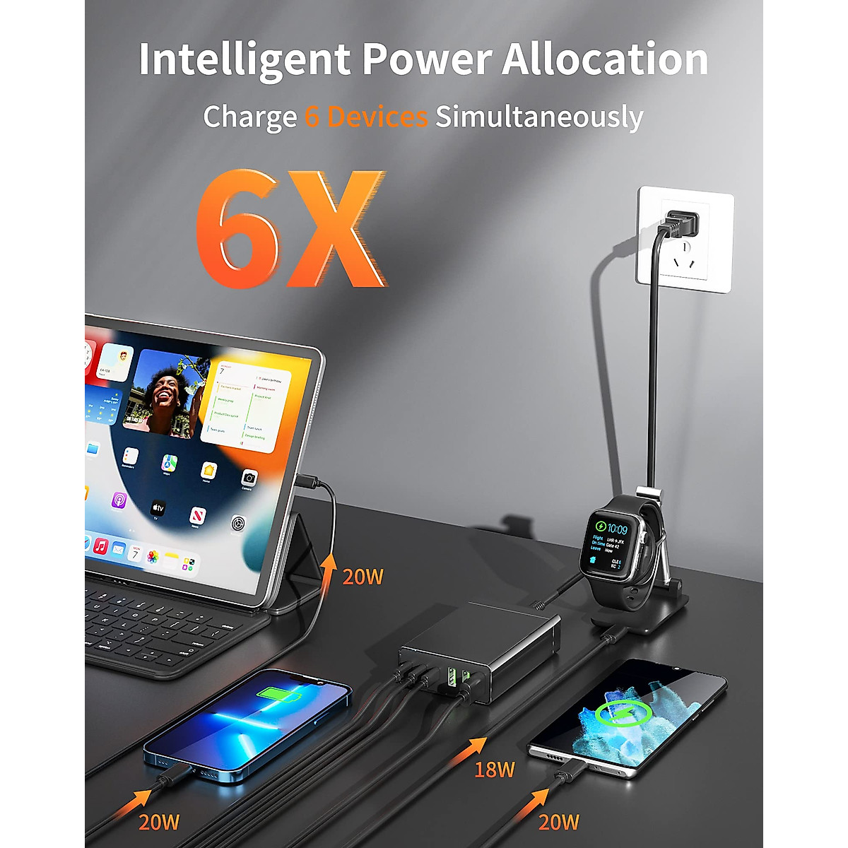 USB C Charger, Nexwell 100W GaN 6-Port Desktop USB Charging Station with 3 USB-C Ports +3 USB-A Ports, Portable PD Fast Charger for iPhone, iPad, Samsung Galaxy, 5ft Extension Cord