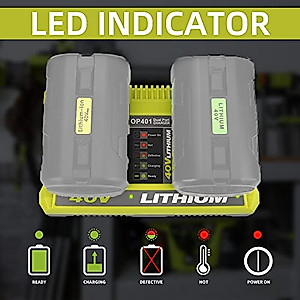 Hipoke OP401 40V Dual Battery Charger for Ryobi 40V Lithium-ion Battery OP4040 OP4026 OP4026A OP4050A OP40601 OP40602 OP4030 OP4015 OP40201, 40V Ryobi Charger Tool