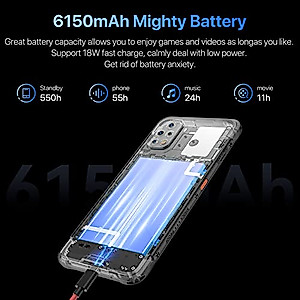 UMIDIGI Rugged Unlocked Cell Phones, Bison 2 PRO 8G+256GB, Rugged Smartphone with IP68 & IP69K, 6150mAh Mobile Phone, Android 12, NFC, 6.5" FHD, 48MP AI Triple Camera, Dual 4G, 18W, Type-C, GPS