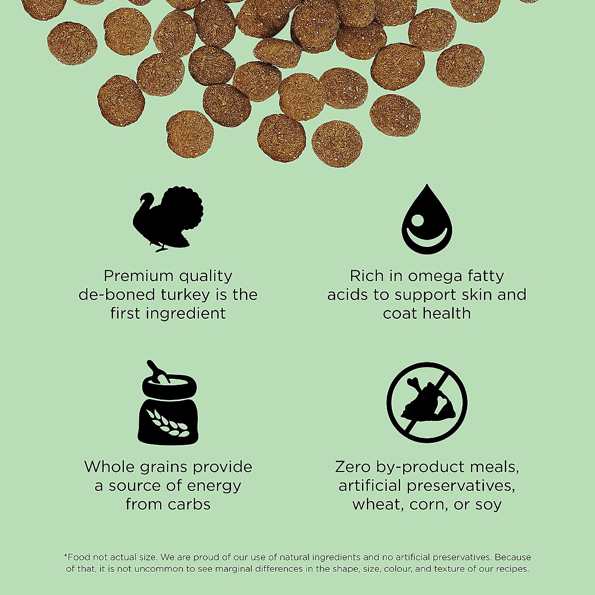 Bundle of GO! Solutions Skin + Coat Care - Salmon 3.5lb + GO! Solutions Skin + Coat Care - Turkey 3.5lb for Dogs