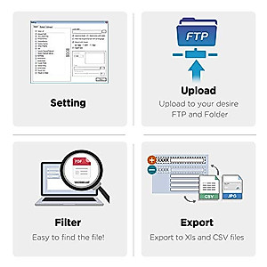 Plustek Duplex Driver Licnese & ID Card Scanner - The Integrated Software Automatically Extracts ID Data and Populates into Data Fields, in Addition to Age Verification. Support Windows only