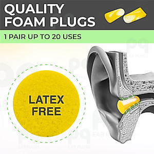 PQ Small Ear Plugs for Sleep - 40 Small Foam Earplugs for Sleeping for Small Ear Canals. Noise Cancelling 32 dB, Sound Blocking, Premium Soft Earplugs for Women and Men, Ear Plugs to Block Snoring