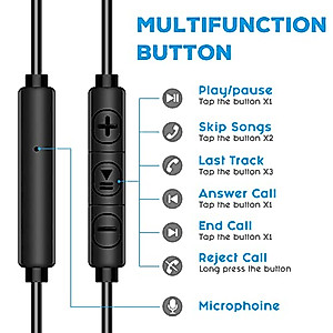 Earphones Wired in Ear Headphones Earbuds for iPhone 14/14 Pro Max /13/13 Pro Max/ 12/12 Mini 11 Pro/11 Pro Max Headphones