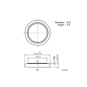 HQRP 4-Pack Lithium Battery Compatible with Ford Fusion 2017 2018 2019 17 18 19 HS7T-15K601-BC Key Fob