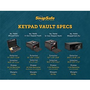 SnapSafe 1 Gun Keypad Vault – Keypad Handgun Vault Safe for Your Pistol and Valuables – 4-6 Keypad Entry with Backup Key – Black, Measures 12 (H) x 8.1 (W) x 5.25 (D) Inches – Item 75433