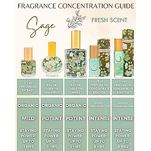 Sage Organic Perfume Oil Extract Roll-On by Sage- 1/4 oz, Vegan & Cruelty-Free, Fresh Scent, Cucumber, White Sage, Sweet Pea