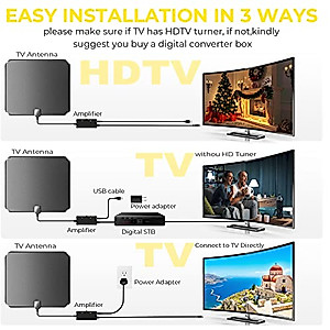 280 Miles Range TV Antenna，2023 Amplified Digital HD TV Antenna Indoor for Smart TV and All Older TV's -TV Antenna Indoor Outdoor with Signal Booster - 16ft HD Cable - Support 4K 1080p