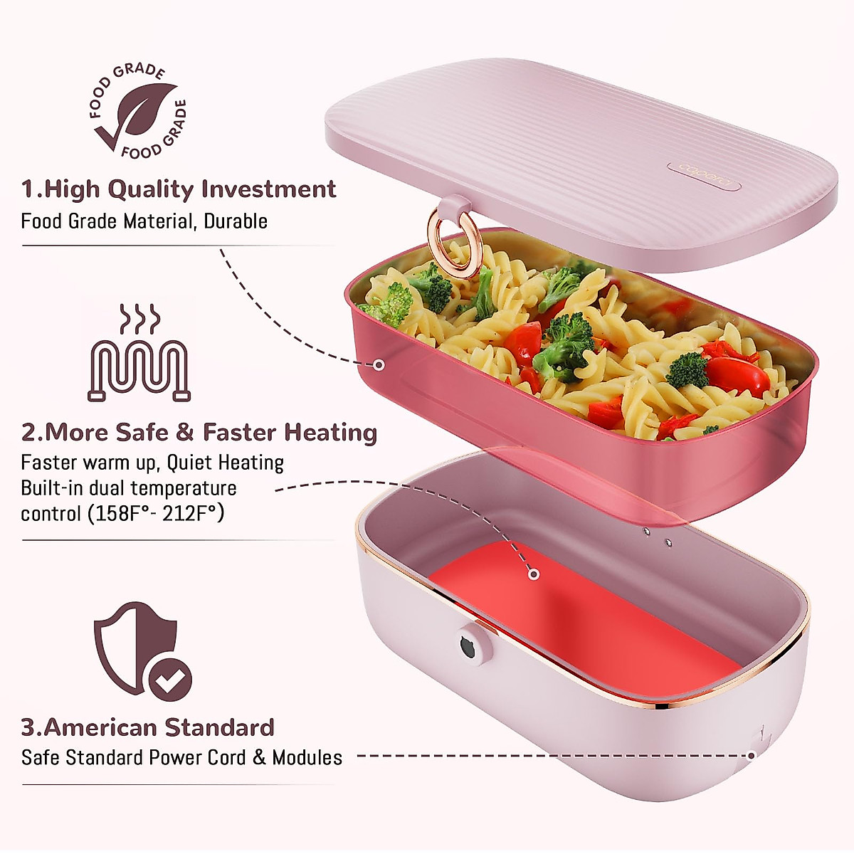 Caperci Electric Lunch Box Food Heater, 30 oz Portable Food Warmer - 110V Faster Leakproof Heated Lunch Boxes for Adults with Stainless Steel Container for Travel, Office, Home (Pink)