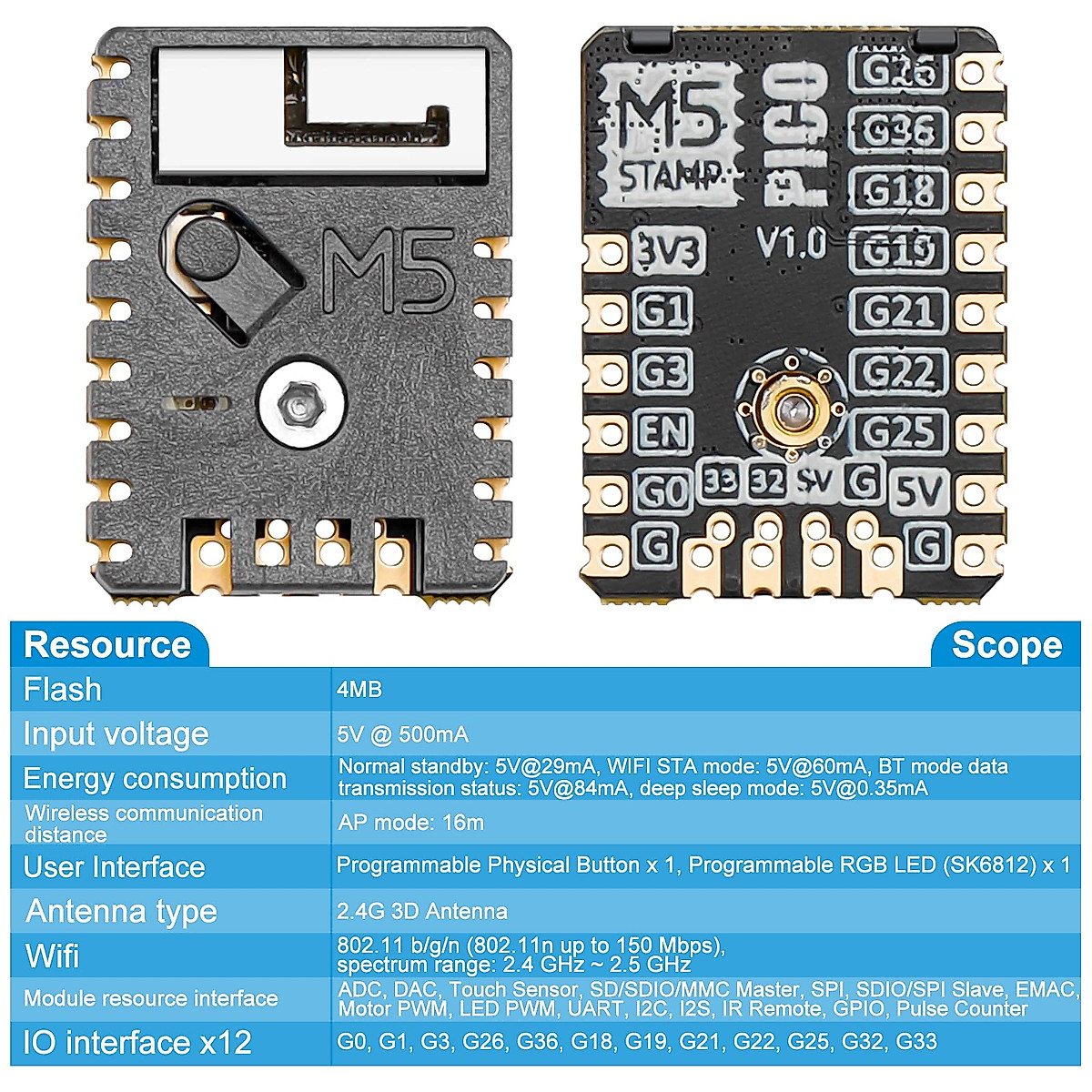 MakerFocus M5Stack M5Stamp Pico Development Kit: 2pcs ESP32-PICO-D4 2.4GHz WiFi IoT Development Board Microcontroller Industrial, Smart Home, Medical Supports Ar duino, MicroPython, ESP32-IDF, UIFlow